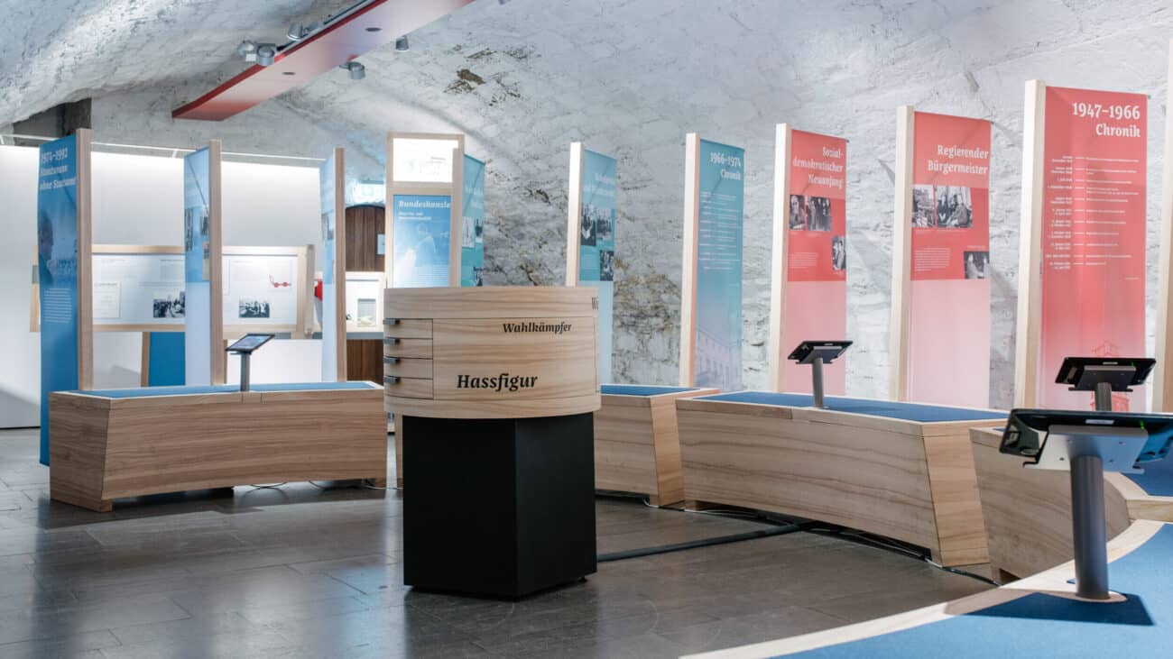 Wanderausstellung | Bundeskanzler Willy Brandt Stiftung Wanderausstellung | Bundeskanzler Willy Brandt Stiftung